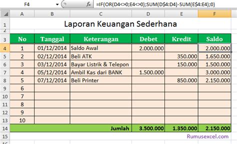 Excel Contoh Laporan Keuangan Sederhana Perumperindo Co Id