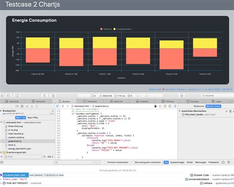 chart v3 0 0 time cartesian axis w o date adapters · issue 8771 · chartjs chart js · github