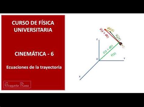 Cinem Tica Ecuaci N De La Trayectoria Youtube