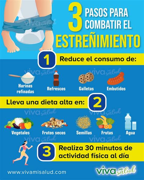 3 pasos para combatir el estreñimiento Nutricion y salud consejos