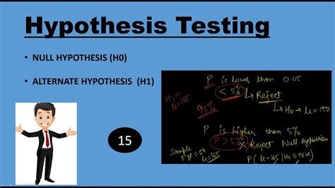 what is hypothesis testing machine learning basics part 15 youtube