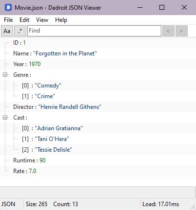 Learning The Basics How To Use Json In Sqlite