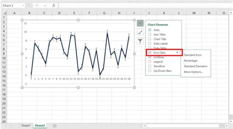 How To Add Error Bars In Excel
