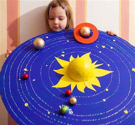 Lista 91 Foto Como Hacer Un Sistema Solar Que Gire Paso A Paso Actualizar