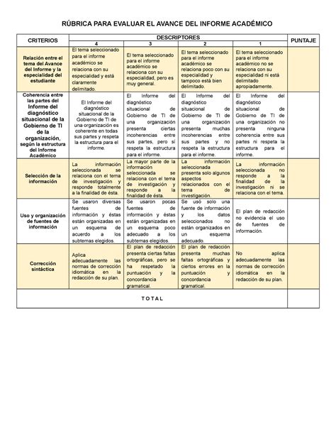 R Brica Y Lista De Cotejo Para Evaluar Avances Informe Academico