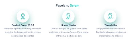 Scrum O Guia Definitivo Da Metodologia Gil Artia