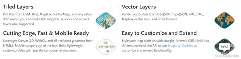 openlayers：自定义controls