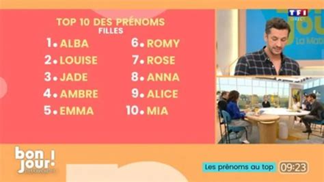 Replay Bonjour La Matinale Tf Du Bonjour La Matinale