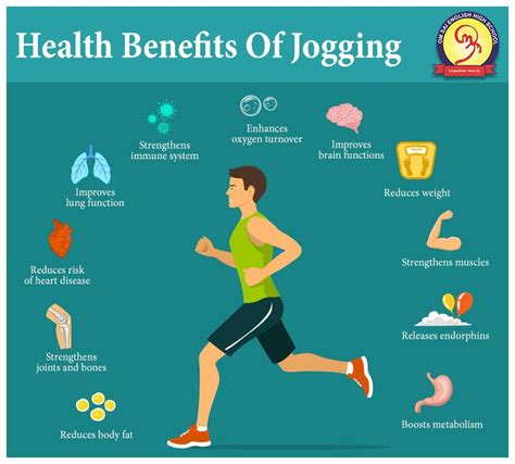Jogging Benefits Artofit