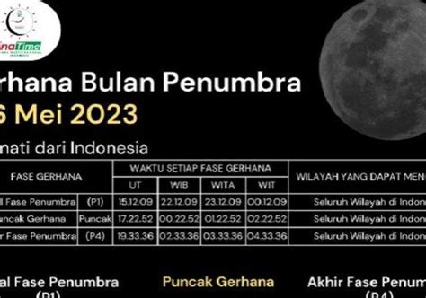Daftar Lokasi Melihat Gerhana Bulan Penumbra 5 6 Mei 2023 EGINDO