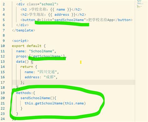 vue——组件自定义事件 小懵丹儿 博客园