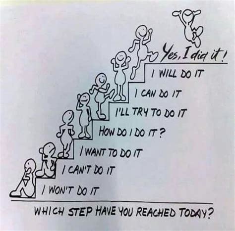23 Frases Motivadoras En Ingles Para Ninos Information