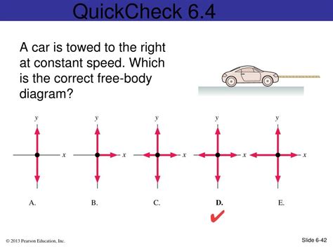 Free Body Diagram Of Car Moving At Constant Speed