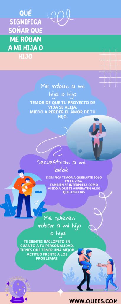 Soñar que te roban a tu hijo interpretación 13Lunas