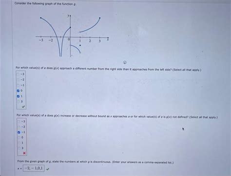 solved consider the following graph of the function g b