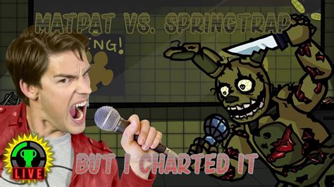 Matpat Vs Afton Leak But I Charted It Youtube