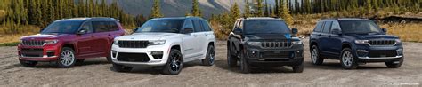 Jeep Grand Cherokee Trim Levels Comparison