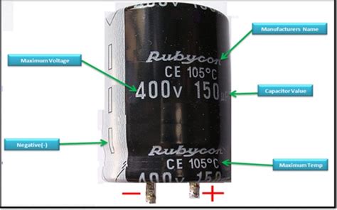 Polarity Markings On Capacitors