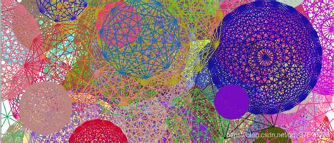 教你学画画06 如何用 python turtle 绘制全星多边形 51cto博客 python turtle画多边形