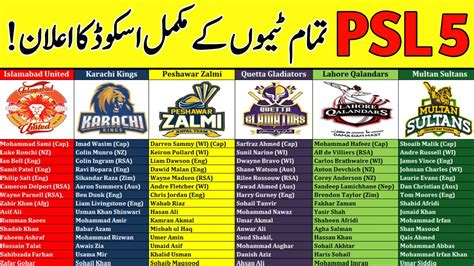 PSL 2020 All Teams Full Squads Confirm Team Squad Pakistan Super League