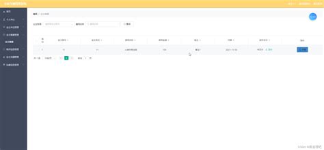 springboot毕设项目小区车辆管理系统9f131（java vue mybatis maven mysql） springboot框架做的小区车辆管理系统 csdn博客