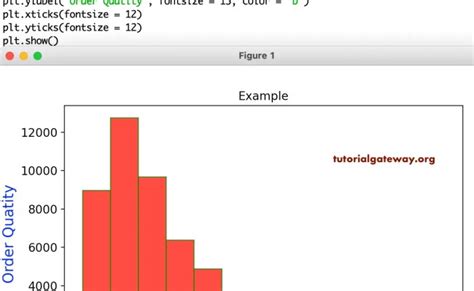 how to create histogram using numpy histogram using matplotlib plotting histogram with python