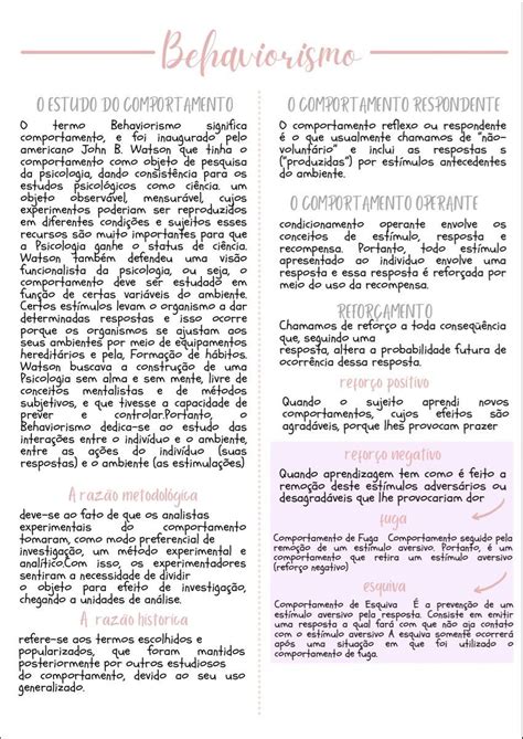 Mapas Mentais Sobre Behaviorismo Study Maps