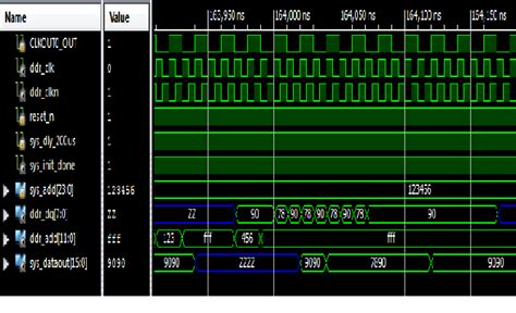 figure 6 from design and implementation of high speed ddr sdram controller on fpga semantic