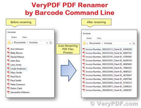 Batch Rename PDF Files With VeryPDF PDF Renamer By Barcode Command Line