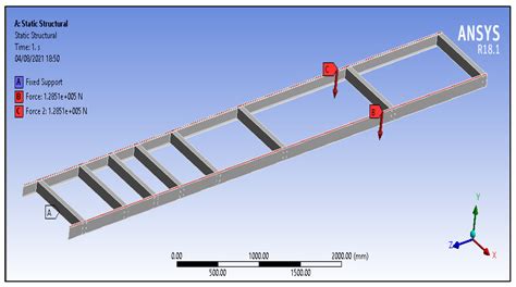 processes free full text structural analysis and optimization of heavy vehicle chassis using