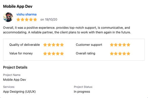Idea Usher Deploys Your Business With Best It Services Goodfirms
