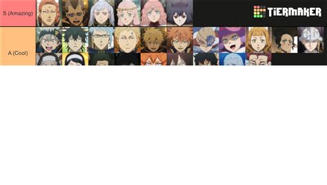 Black Clover Characters Tier List Community Rankings TierMaker