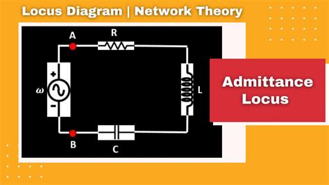 Locus Diagram For Rl Series Circuit