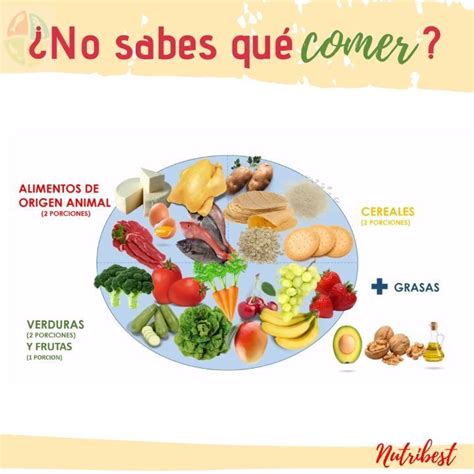 18 Me gusta 0 comentarios Asesoría Nutricional Nutribest