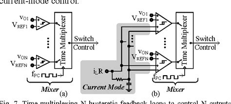 figure 1 from single inductor multiple output simo switching dc dc converters semantic