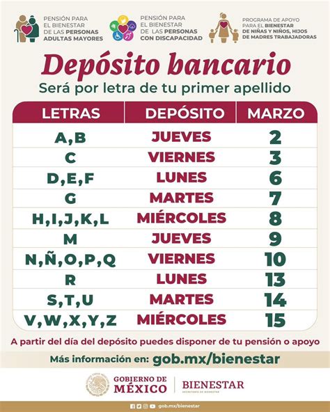Conoce cuándo se entrega la Pensión del Bienestar de marzo y abril 2023