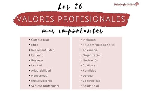 Los mejores ejemplos de valores laborales que todos deberíamos seguir