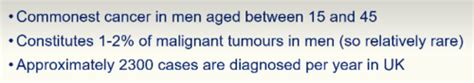 Pathology Of The Scrotum And Foreskin Flashcards Quizlet