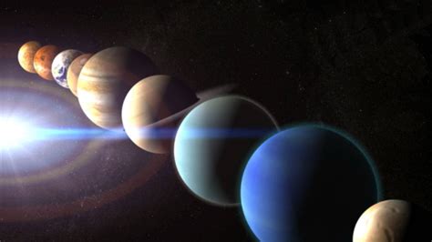 La NASA Descubre 1 284 Nuevos Planetas Fuera Del Sistema Solar