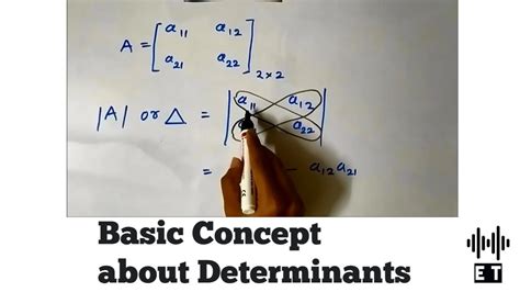 linear algebra basics of determinants evaluation of determinants of second order youtube