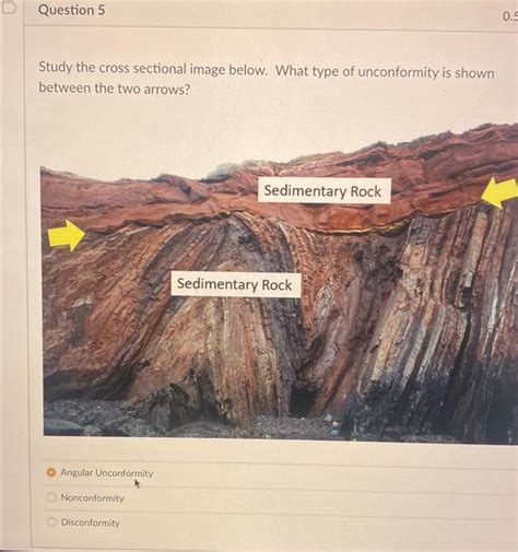 Solved Study The Geologic Cross Section Below All Units Are Chegg