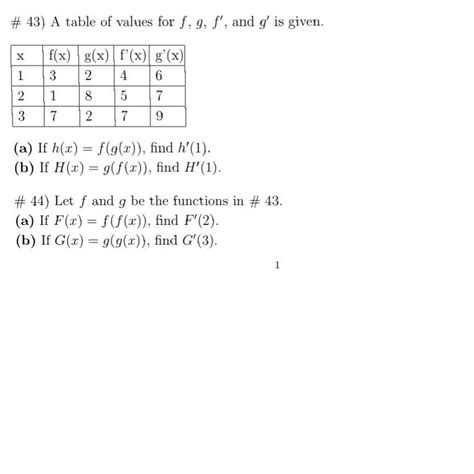 solved 43 a table of values for f g f and g is