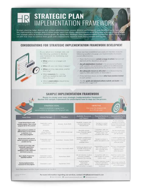 strategic plan implementation framework hanover research