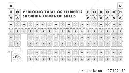 Junge MwSt Strahl Electron Rings Periodic Table Konflikt Philosophie