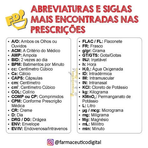 Tabela De Siglas De Exames Laboratoriais BRAINCP
