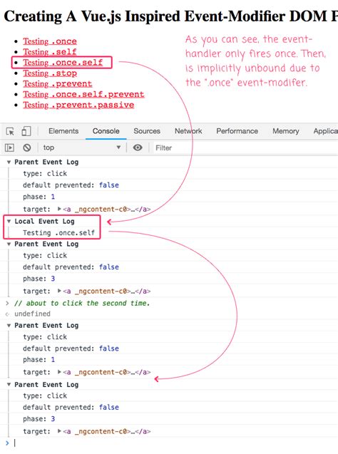 creating a vue js inspired event modifier dom plug in in angular 7 1 4