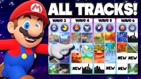 Mario Kart Deluxe Booster Course Pass DLC Release Date 58 OFF
