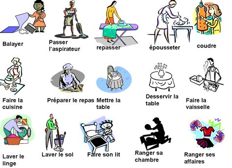 Les Taches Menageres Fle A Pdf