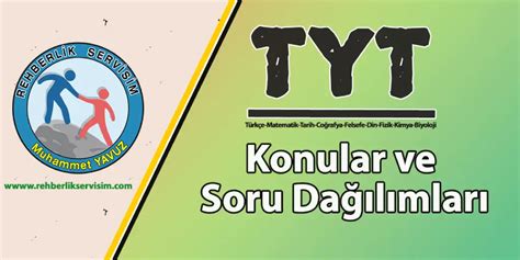 Tyt Konular Ve Soru Say Lar Rehberl K Serv S M