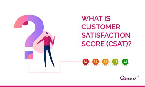 What Is Customer Satisfaction Score CSAT Score QaizenX